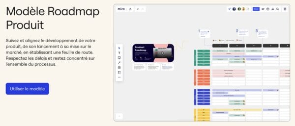 Créez Une Roadmap Agile Efficace : Guide, Modèles Et Outils - Scrum ... Créez Une Roadmap Agile Efficace : Guide, Modèles Et Outils - Scrum ...